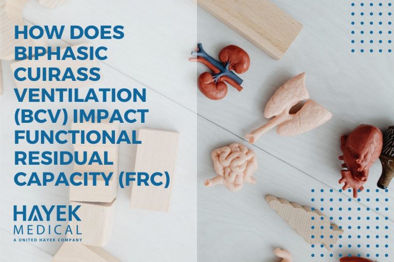 How does Biphasic Cuirass Ventilation (BCV) Impact Residual Capacity ...